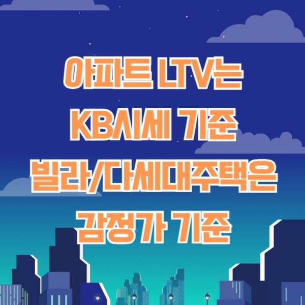 사업자금 용도 개인사업자 후순위담보대출 아파트 LTV 90%, 빌라 다세대주택 LTV 80%